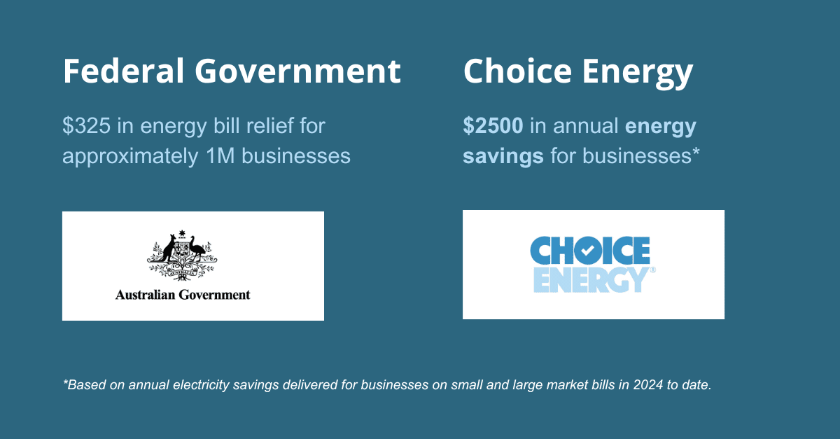 Member Rewards - Choice Energy - ATFA