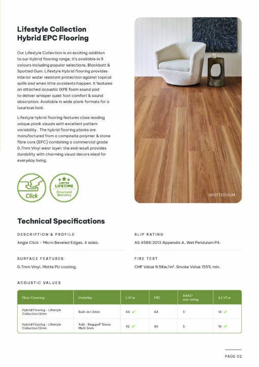 Preference Floors - ATFA