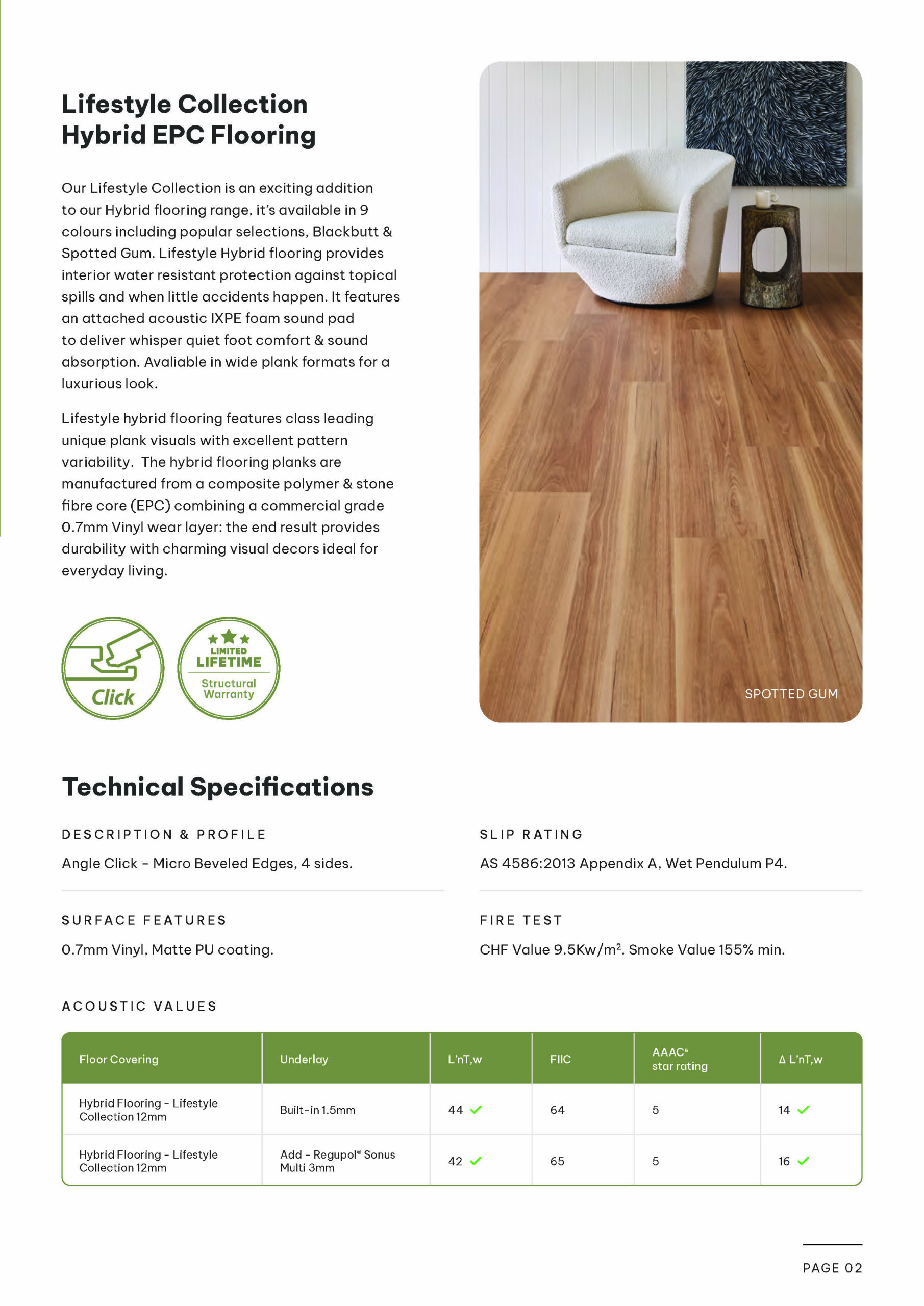 Preference Floors - ATFA
